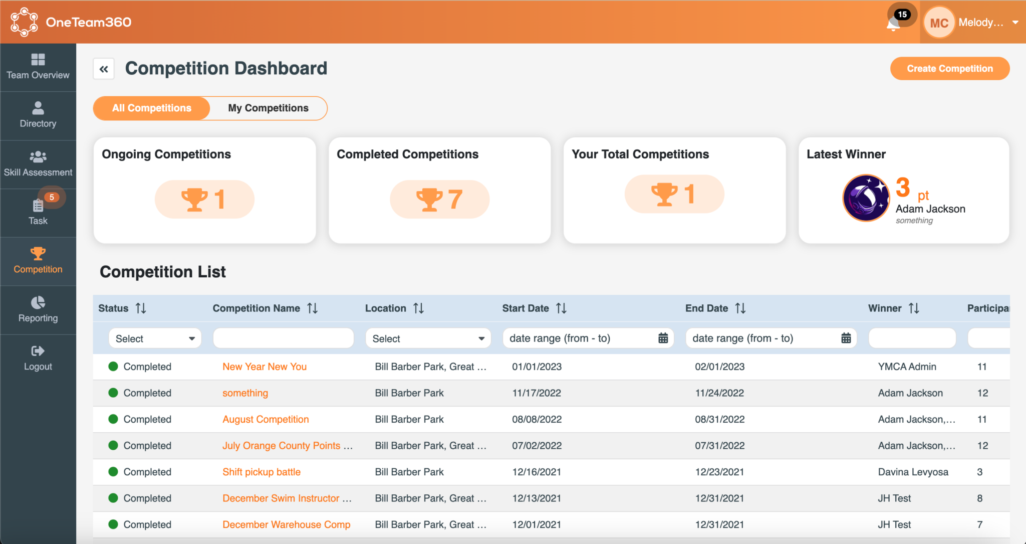 The Benefits of Employee Management Apps on Shift-Based Workforces – OneTeam360