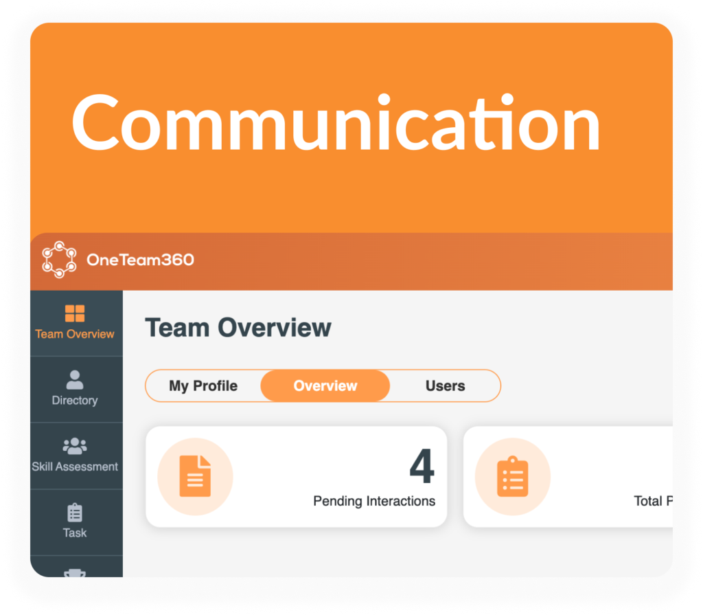 OneTeam360 – Employee Performance Management built for today’s shift ...