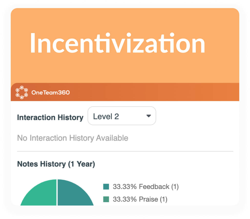 OneTeam360 – Employee Performance Management built for today’s shift ...