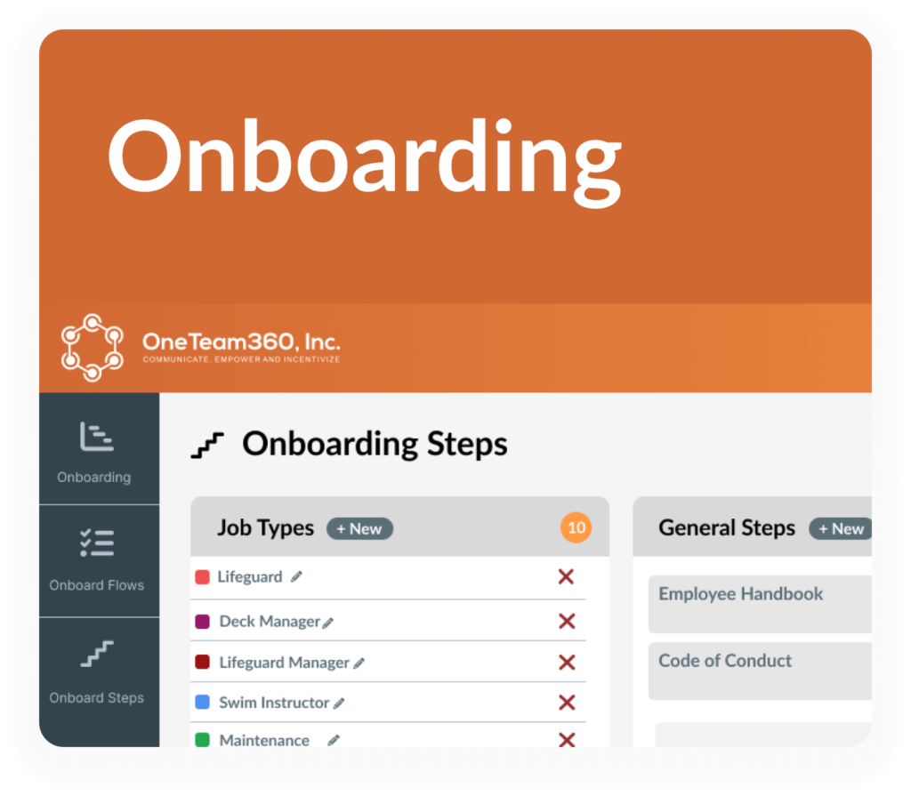 OneTeam360 – Employee Performance Management built for today’s shift ...